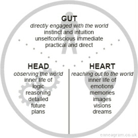 Compassionate Learning – behaviour management through understanding ...